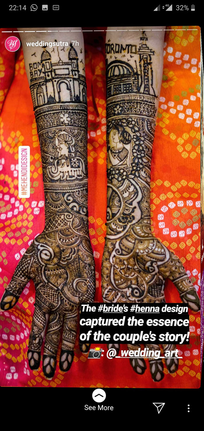 Pooja Model from Bangalore - India, Female Model Portfolio